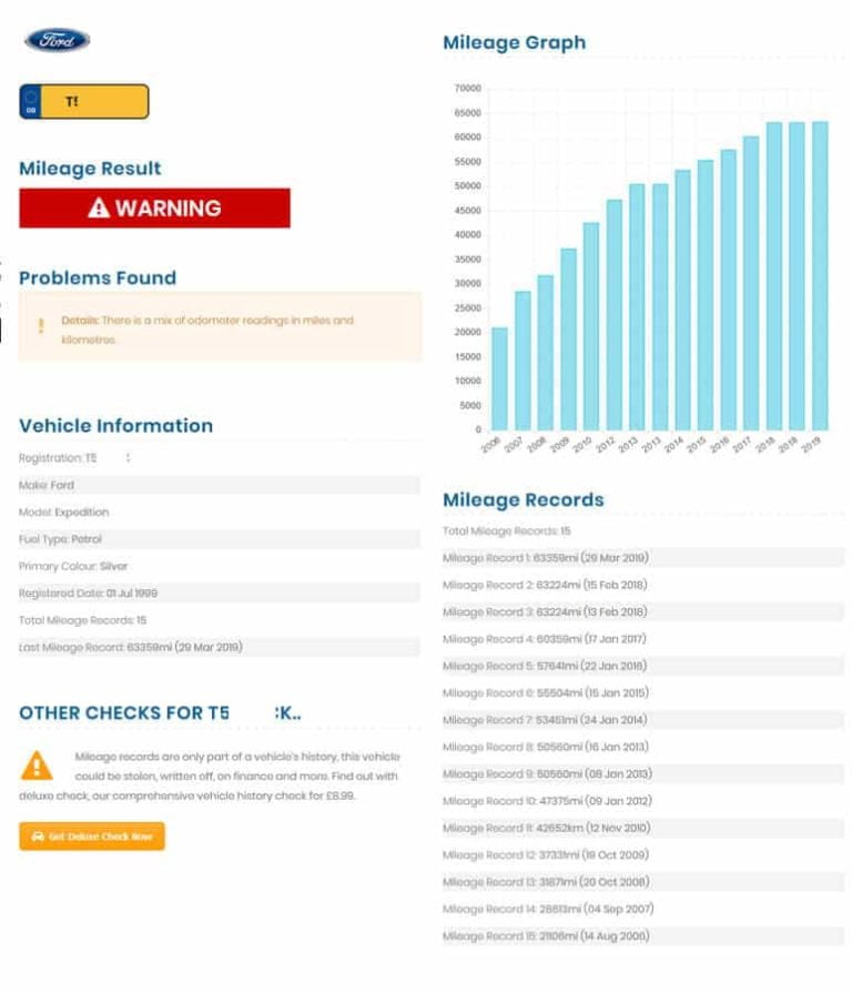 How To Mileage Check Any UK Vehicle By Registration - Rapid Car Check