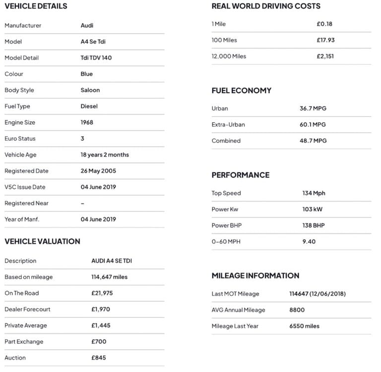 Car Spec Check by Reg a Free Report by Entering your Plate | Rapid Car ...